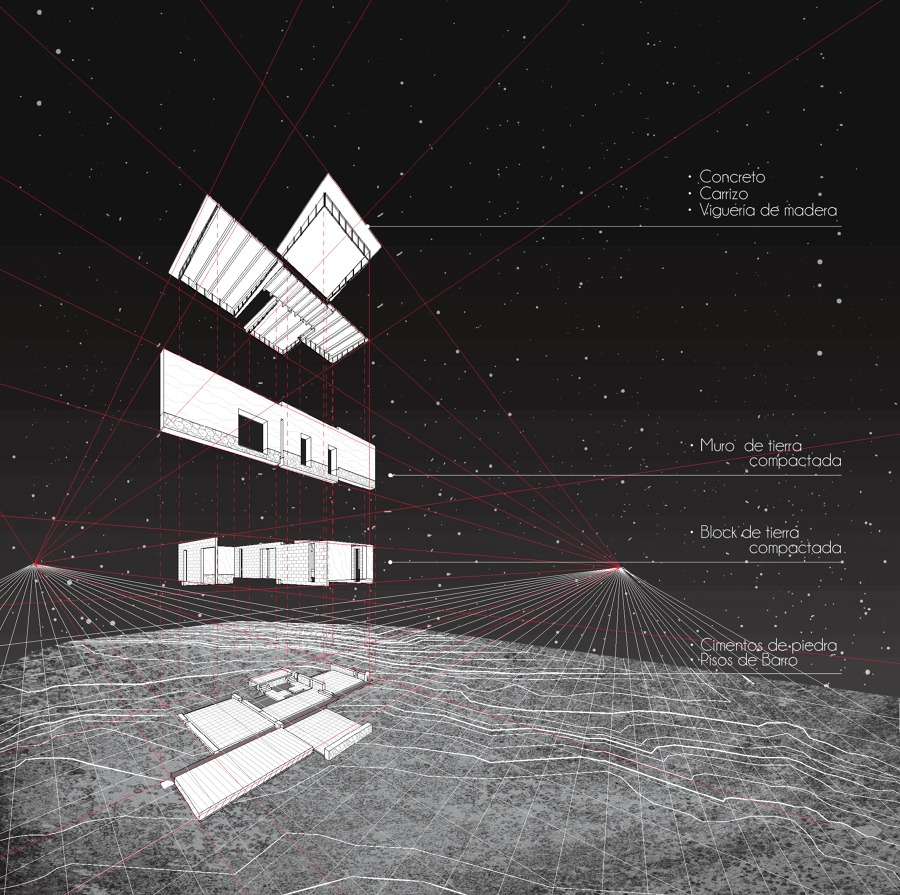 Foto: Isométrico Explotado de Obra Negra Arquitectura #590955 - Habitissimo