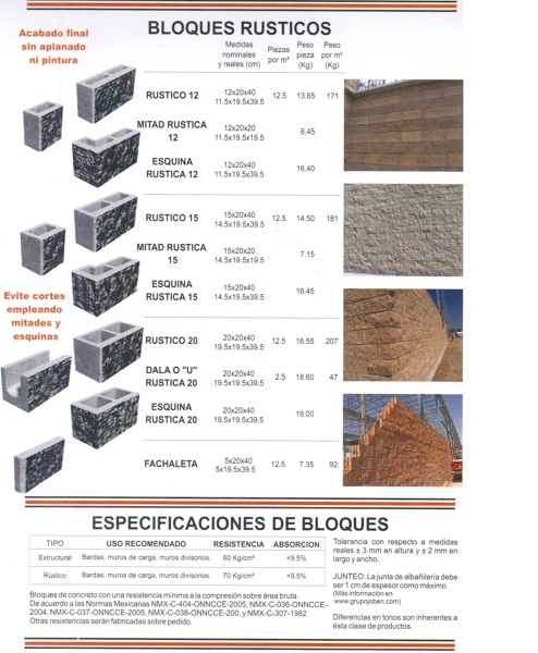 Foto: Bloques Rusticos de Enfoque Constructivo #125068 - Habitissimo