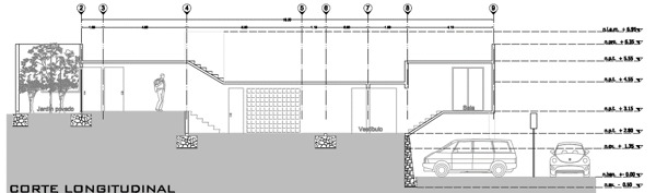 Foto: Corte Longitudinal de Talsus^cm #212791 - Habitissimo