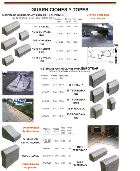 Foto: Guarniciones y Topes de Enfoque Constructivo #125070 - Habitissimo