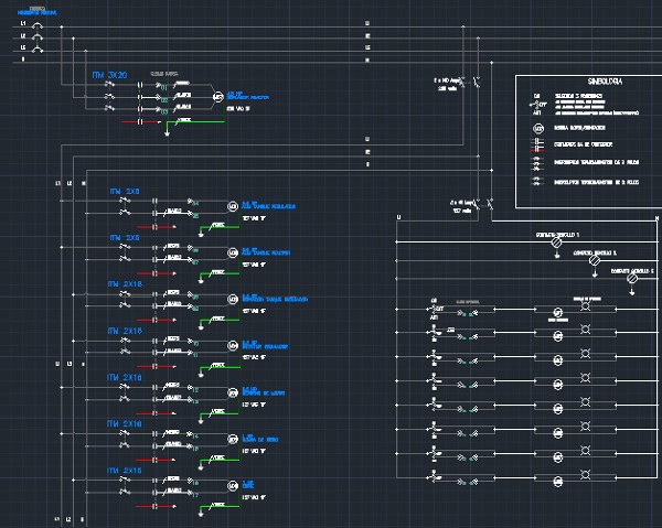 Foto: Proyecto Eléctrico de Control y Fuerza de Senver. Soluciones ...
